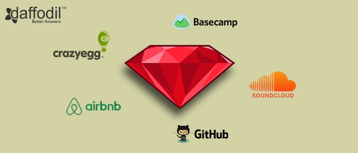 Ruby On Rails Website